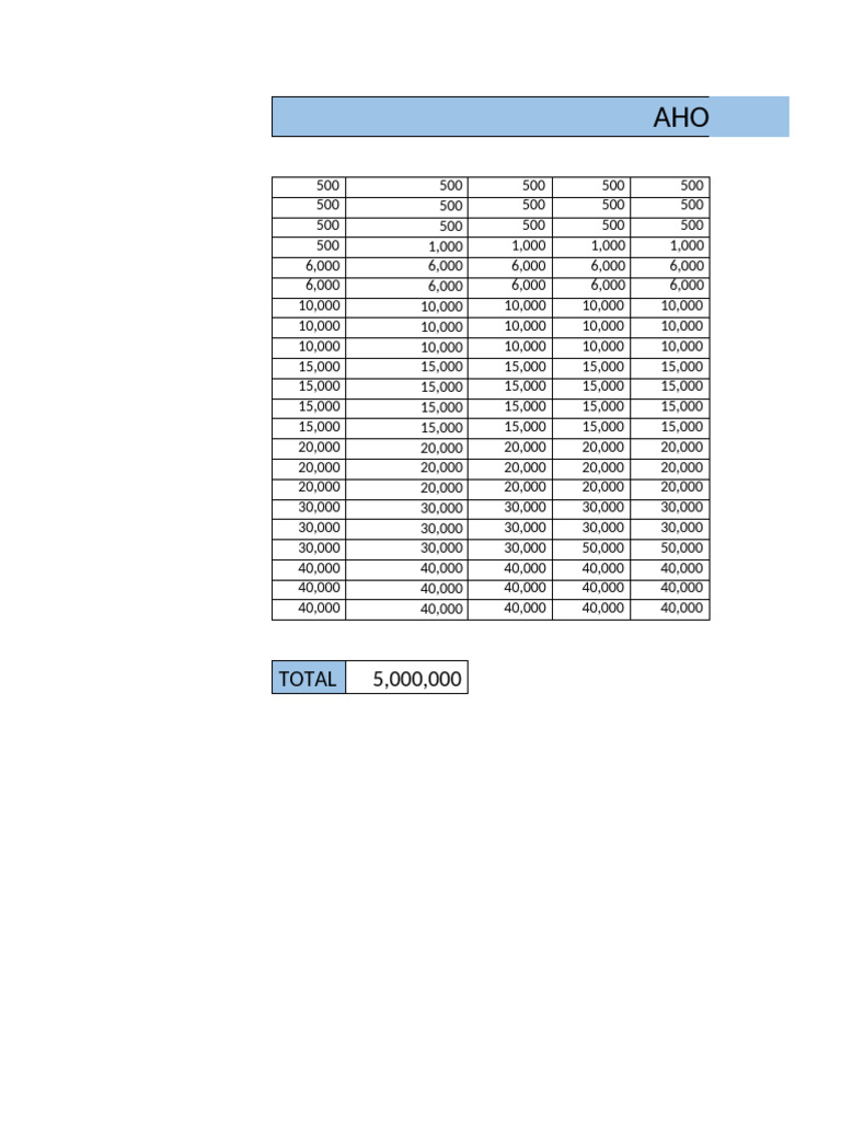 Ahorro Programado | PDF