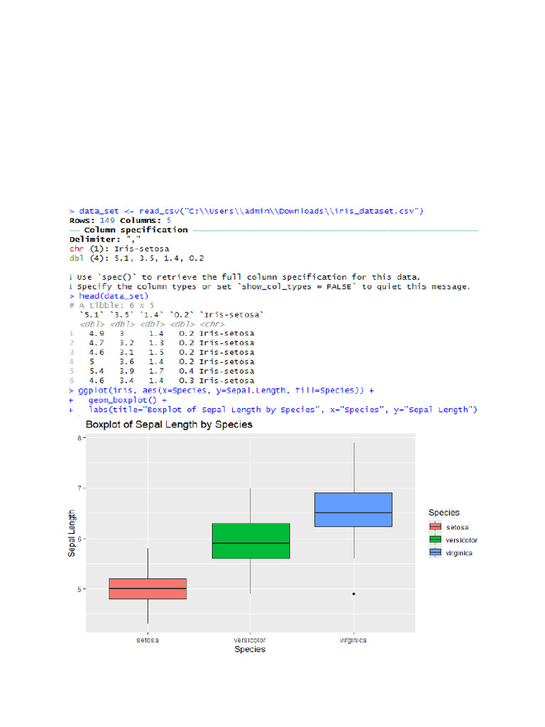 Visualizing Data with ggplot2 | PDF