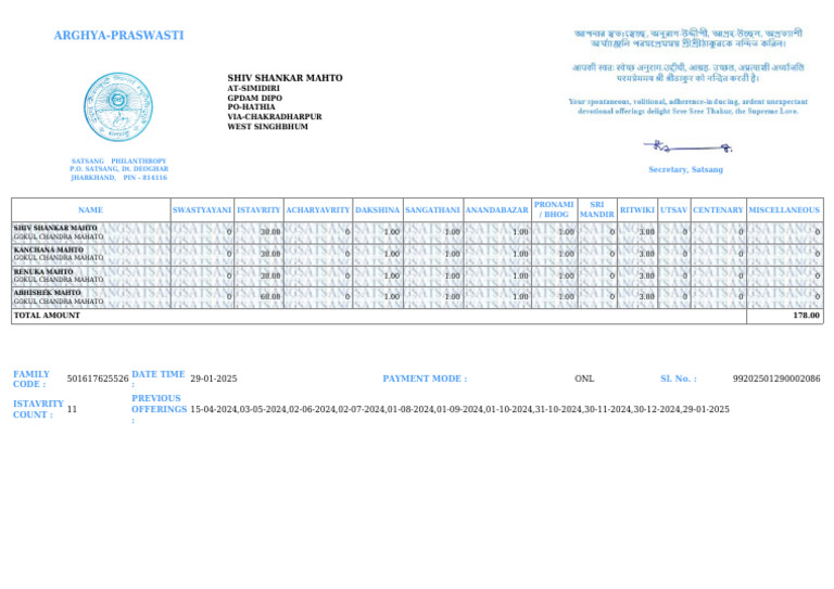 Arghya Praswast | PDF
