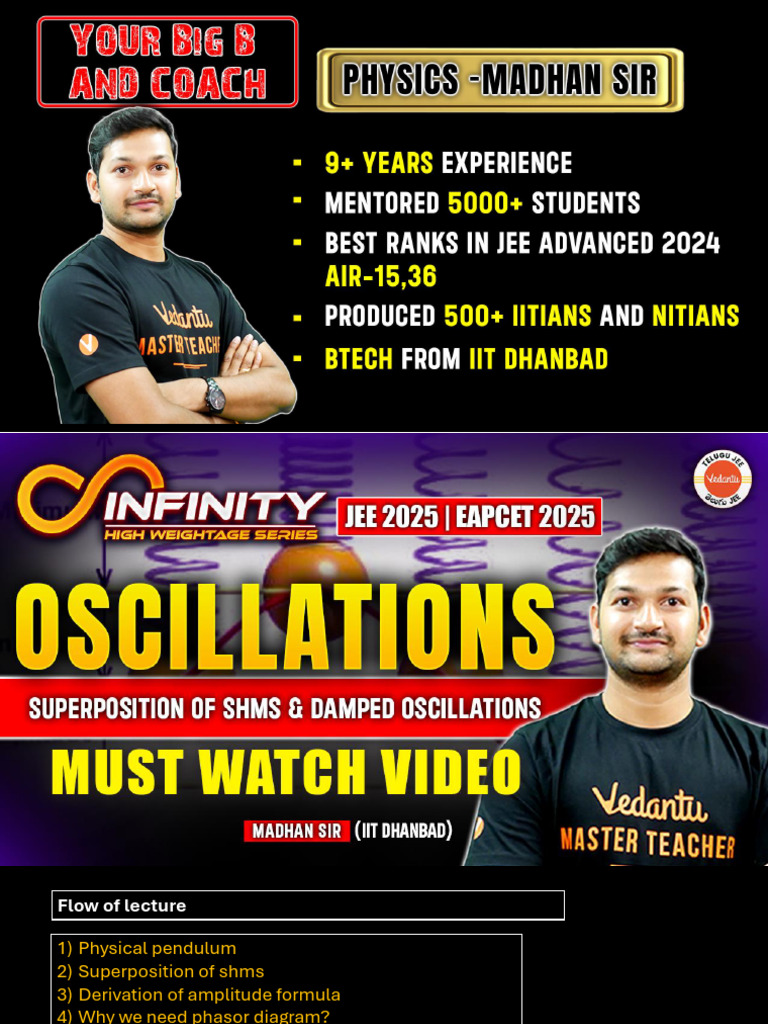 SHM (Superposition of SHMS) | PDF