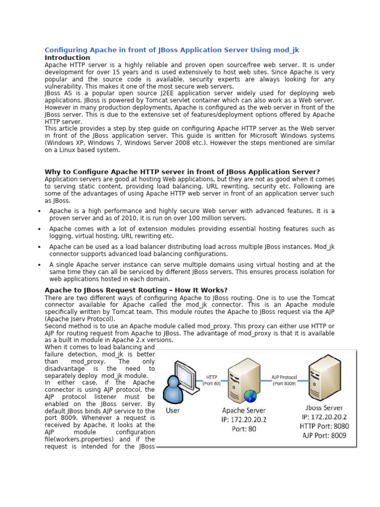 Configuring Apache in Front of JBoss Application Server | PDF | Networking | Internet & Web