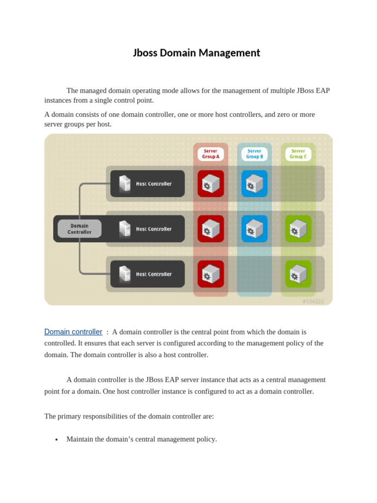 Domain Configuration in Jboss Eap 6 | PDF | Command Line Interface | Web Server