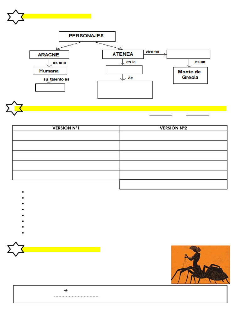 Actividad Aracne | PDF | Atenea