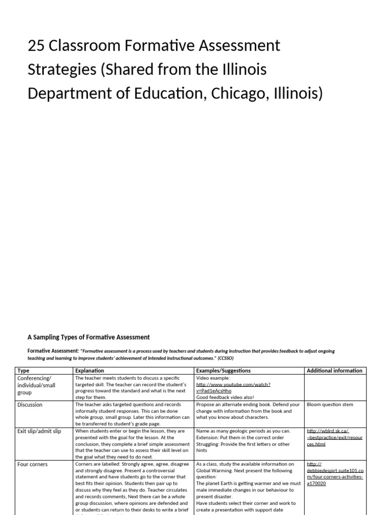 25 Classroom Formative Assessment Strategies | PDF | Educational ...