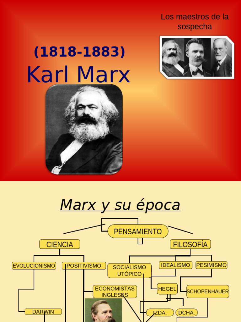 K Marx | PDF | La teoría de la alienación de Marx | Karl Marx