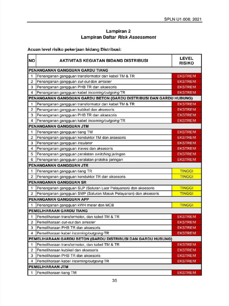 27023555-07064905-Kategori DPT | PDF