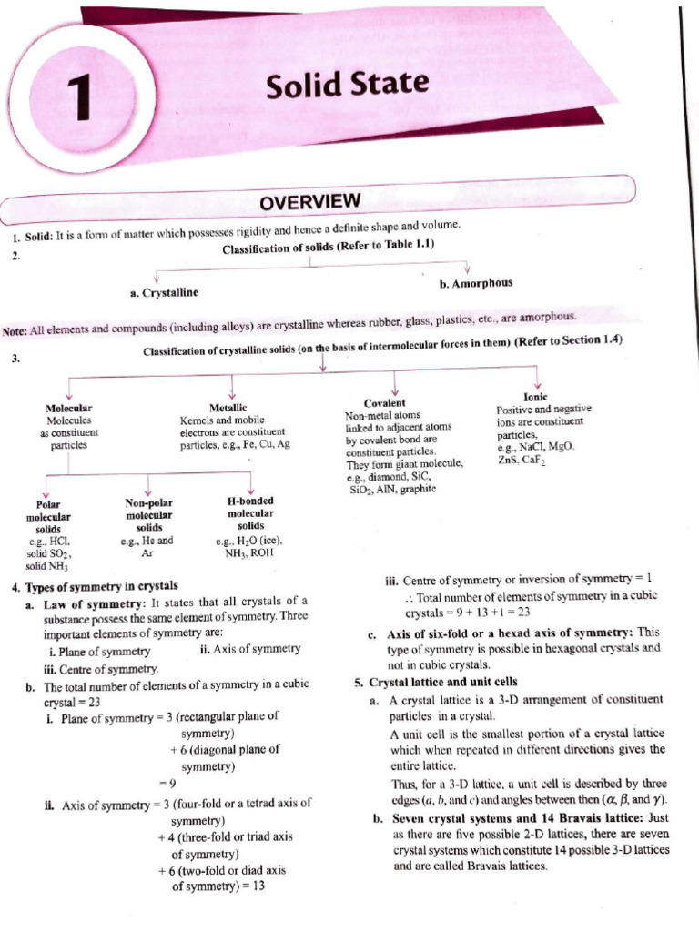 Solid State Cengage-Compressed | PDF