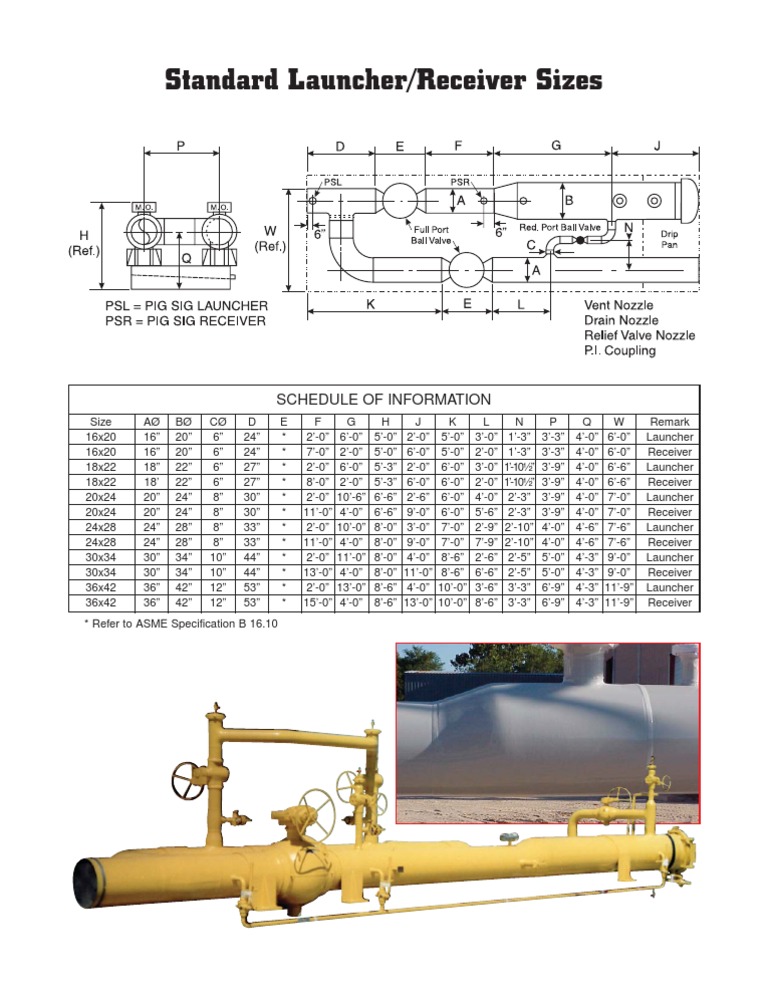 Standard Size Trap - Taylor Forge | PDF