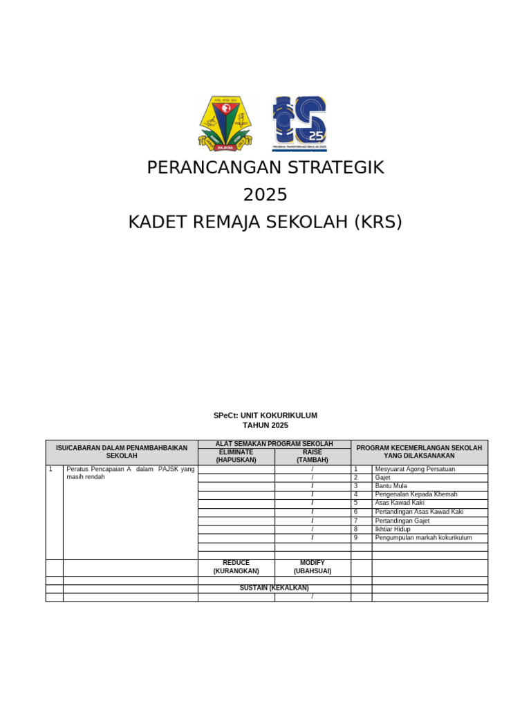 Pelan Strategik Unit Koku - Krs - 2025 | PDF