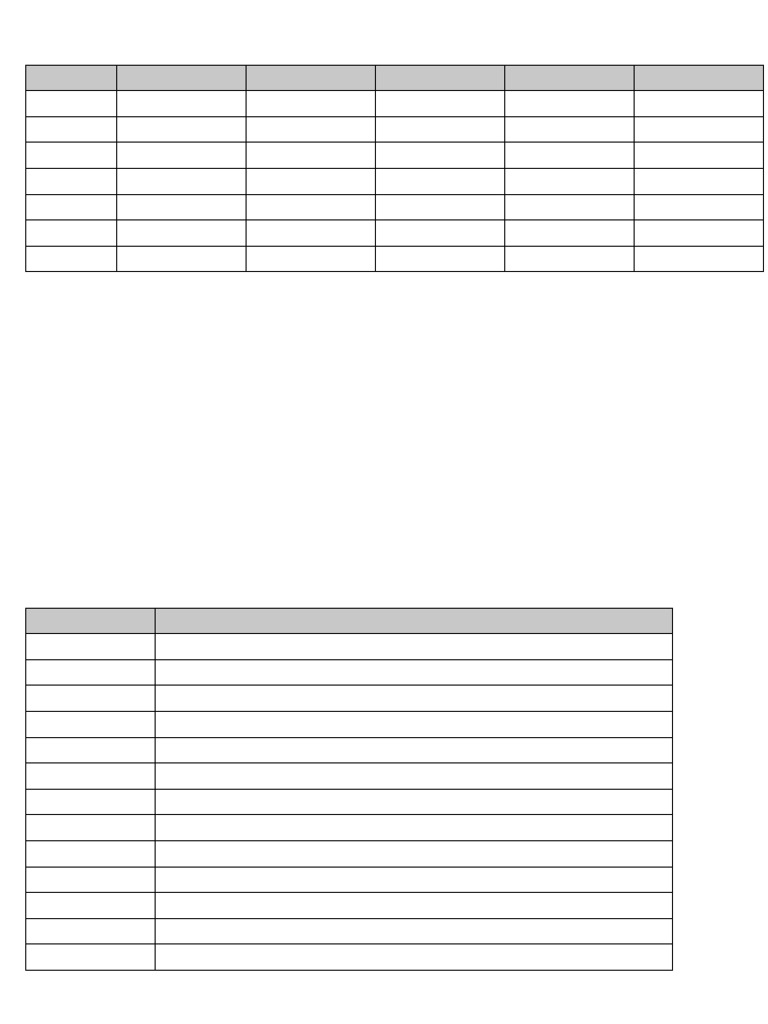 Study Routine Normal | PDF