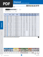 Gi Sheet Weight Chart | PDF | Sheet Metal | Pound (Mass)