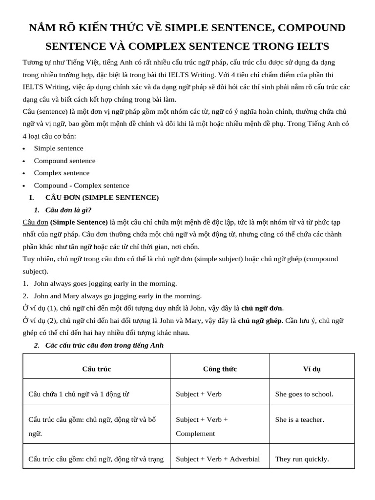 Compound Sentence | PDF
