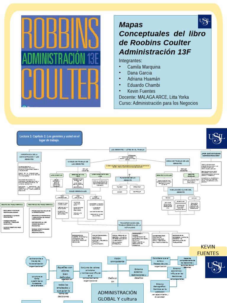 Mapas Conceptuales - Trabajo Grupal | PDF | Business | Negocios económicos