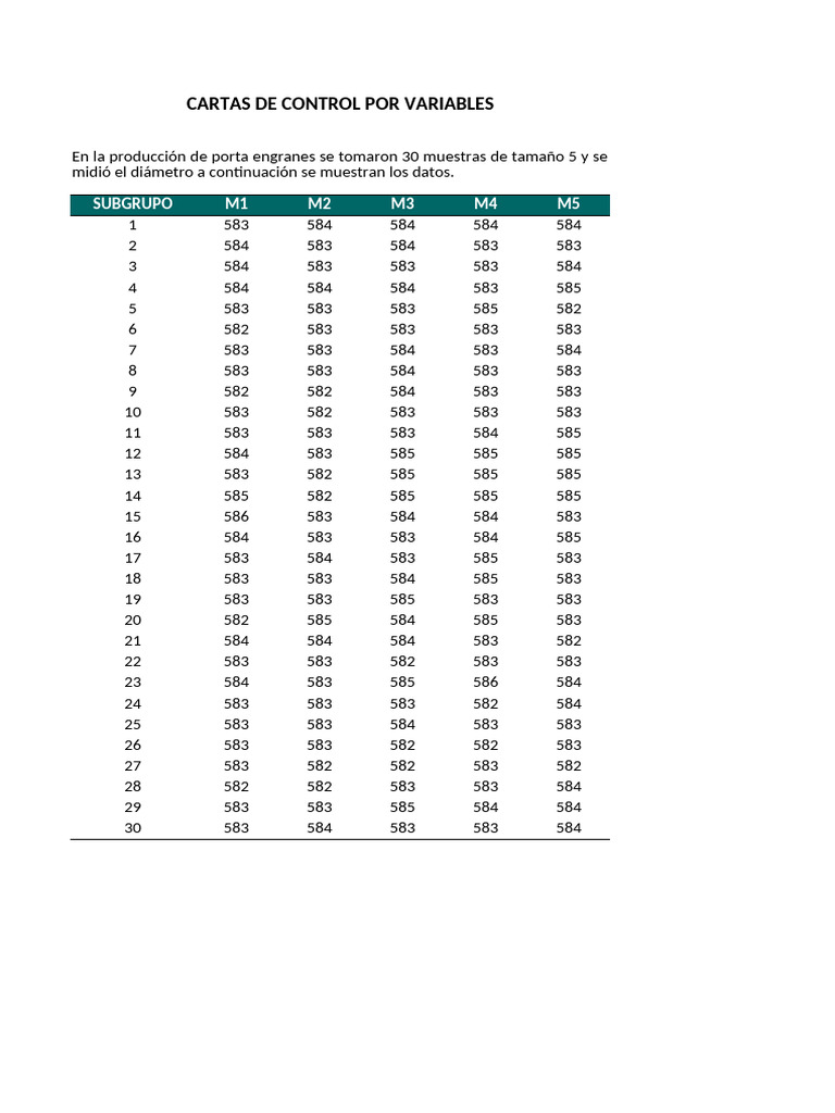 Ejercicios Cartas Variables | PDF