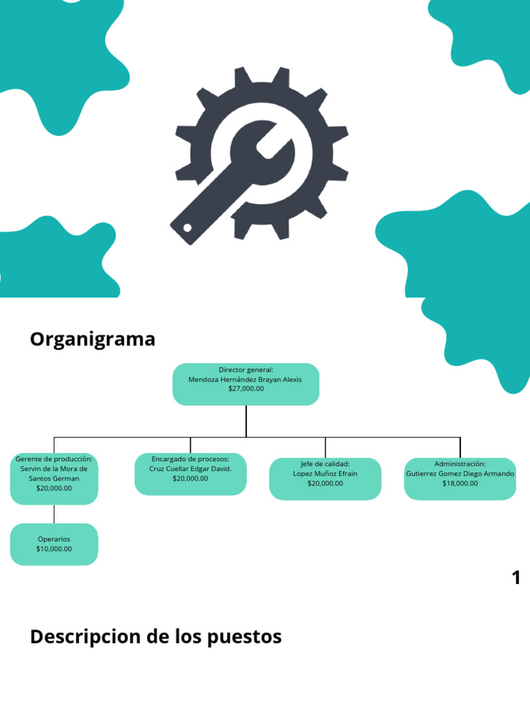 Presentacion - Modelo de Negocios (Etapa de Mercado) | PDF | Calidad ...