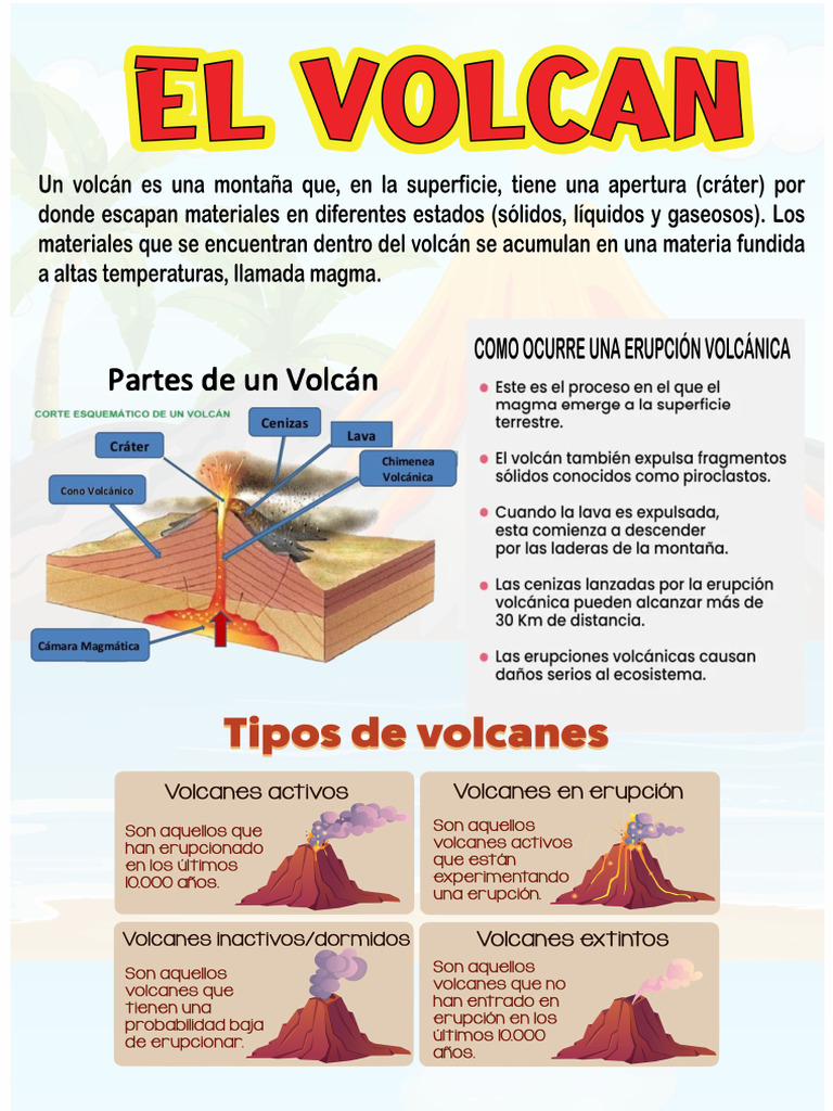 Que Es Un Volcan | PDF