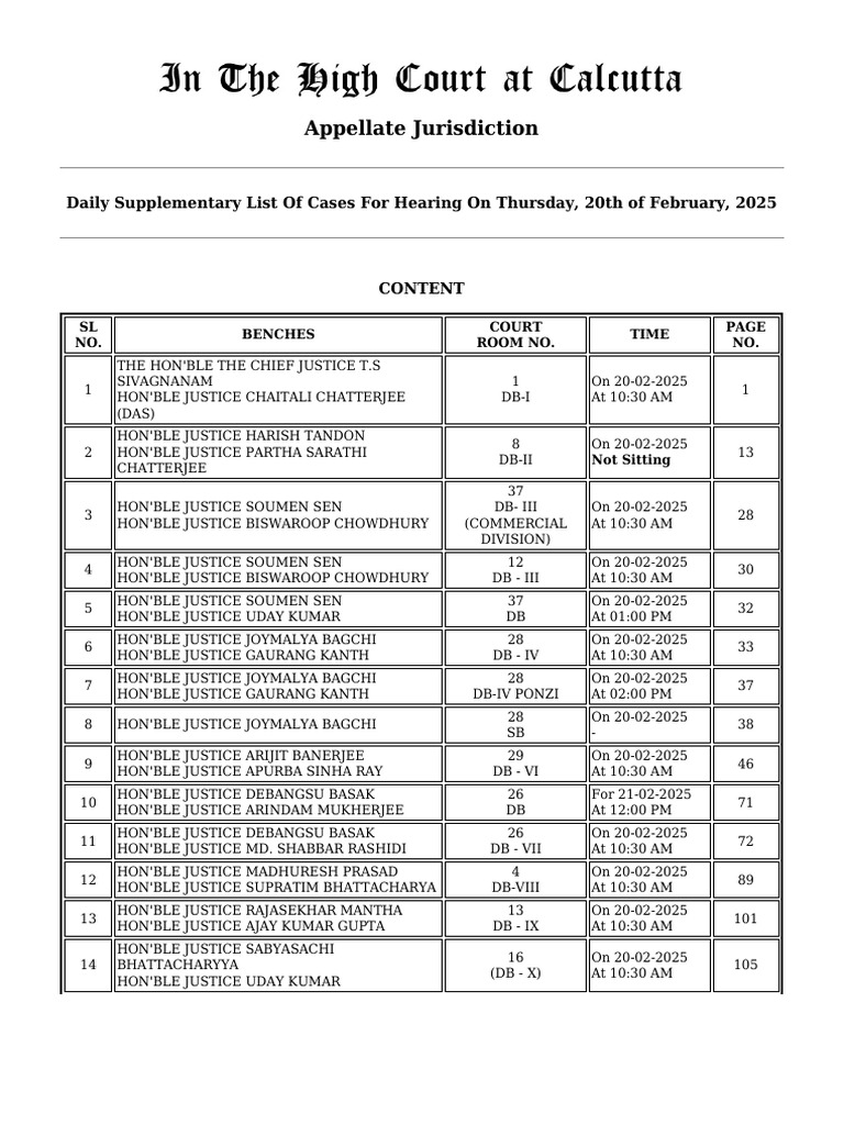 Daily Cause List for Feb 20, 2025 | PDF | Justice | Crime & Violence