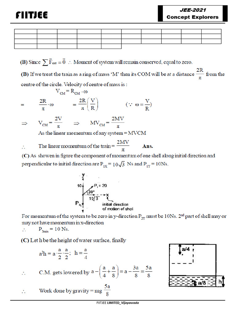 Centre of Mass - 24 05 202 | PDF