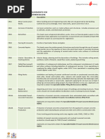 BCA Registration CW | PDF | Diploma | Institute Of Technology