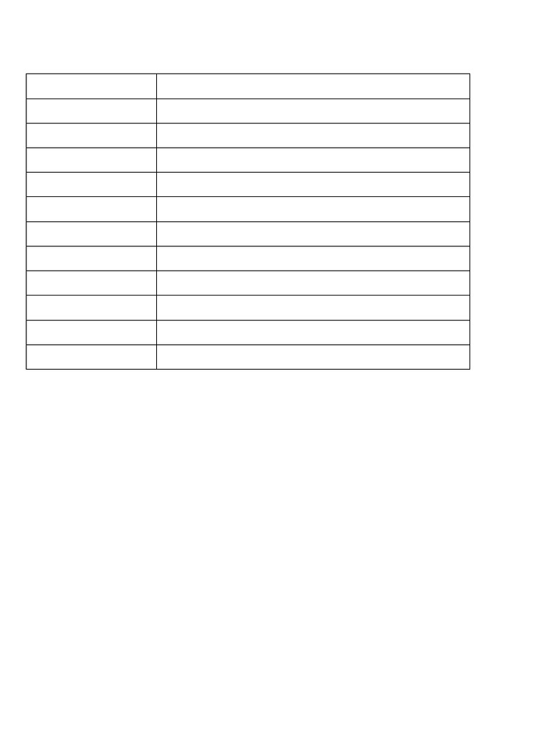 Morning Schedule Overview | PDF