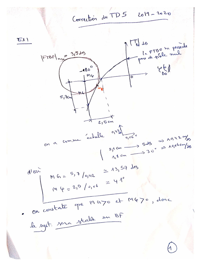 Correction_TD5_2019_2020 | PDF