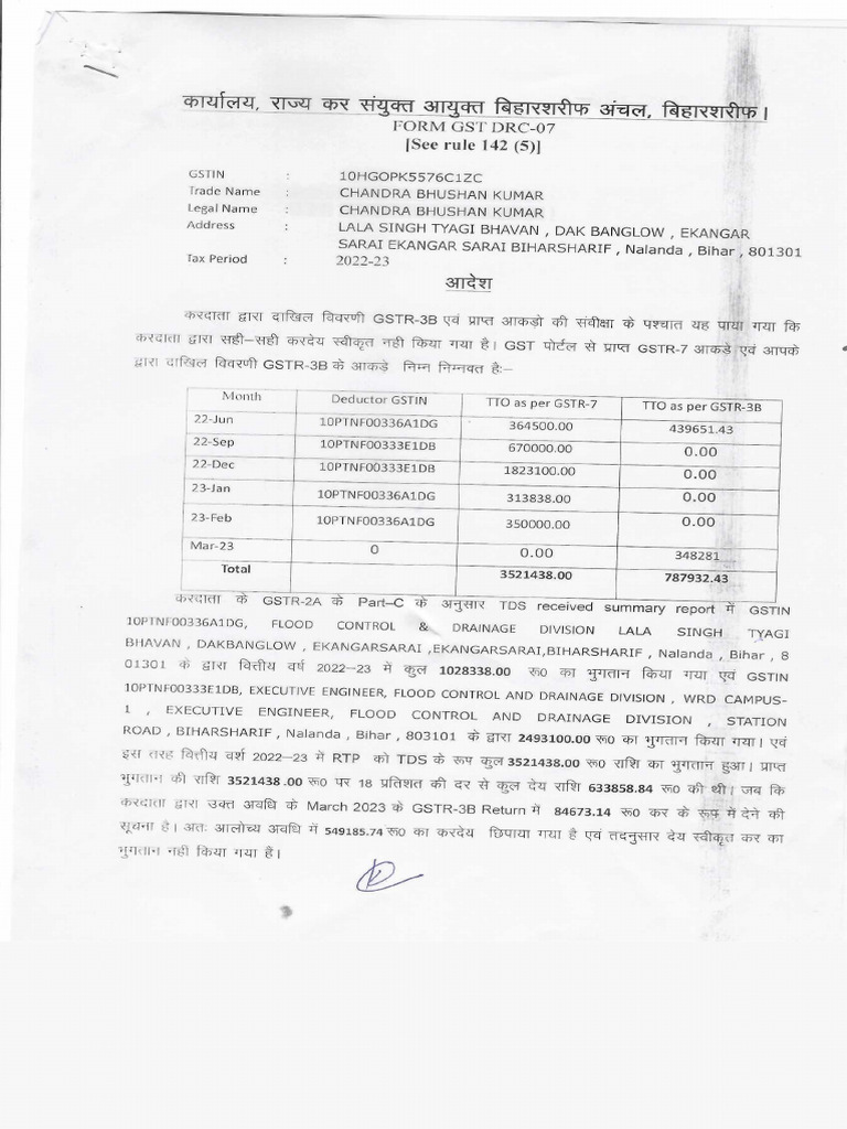 DRC 07 2022-23 | PDF