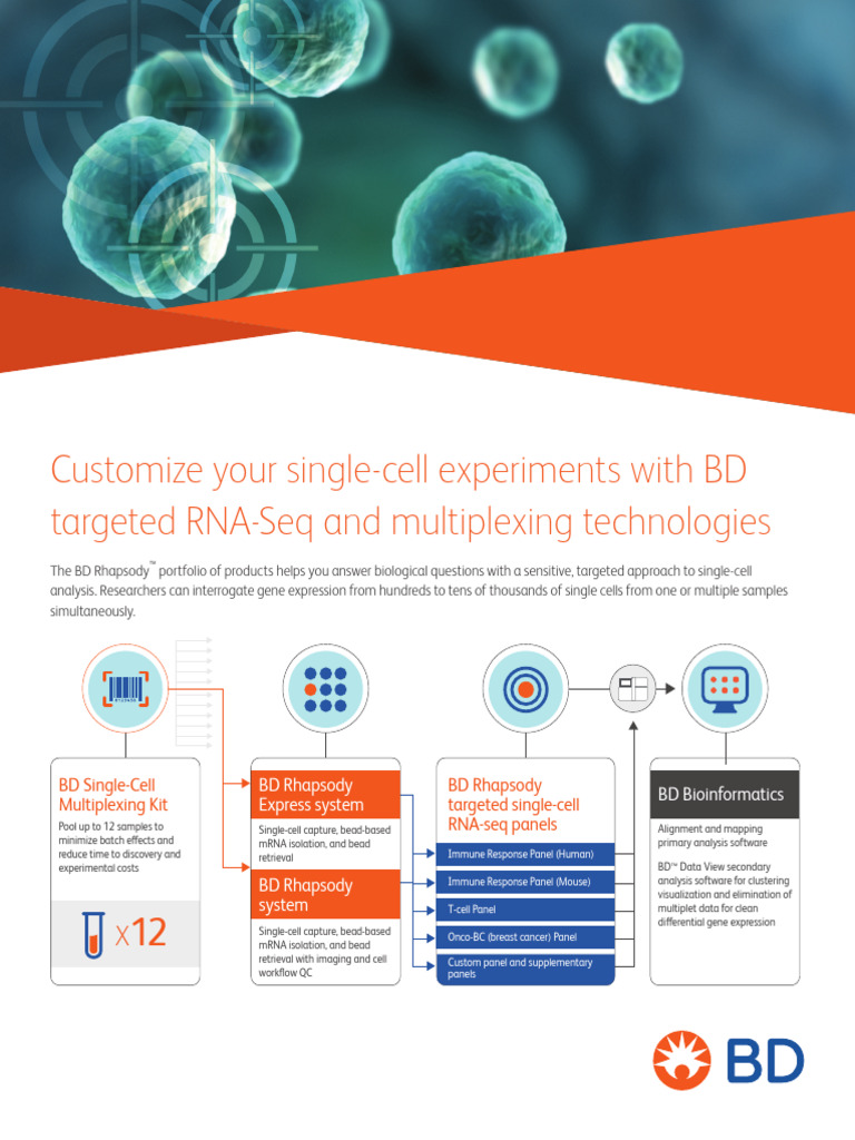 BD Rhapsody: Custom Single-Cell Solutions | PDF | Dna Sequencing ...