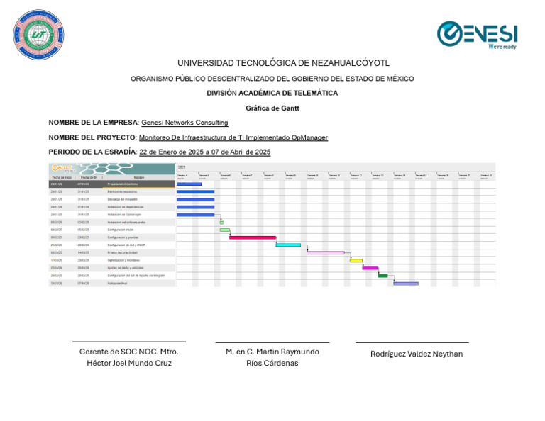 Grafica Neythan | PDF