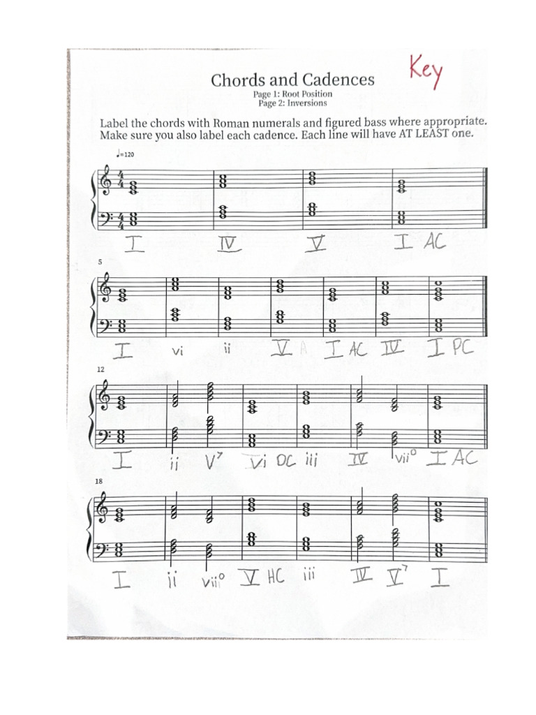 Chords and Cadences Key | PDF