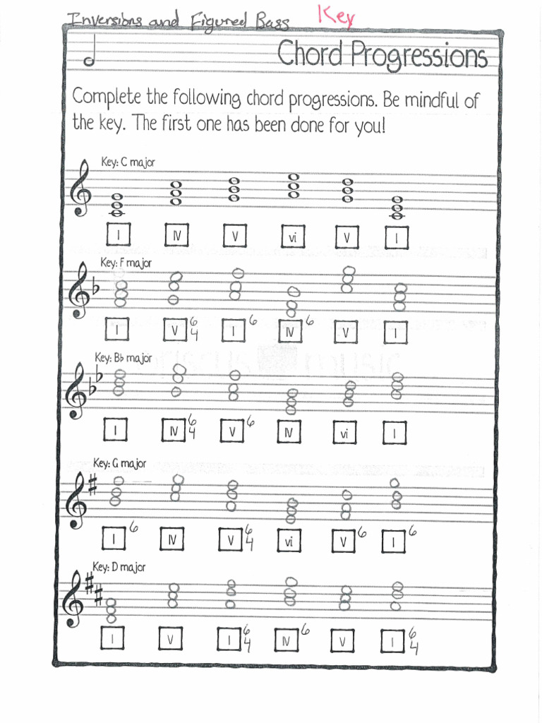 Inversions and Figured Bass Key | PDF