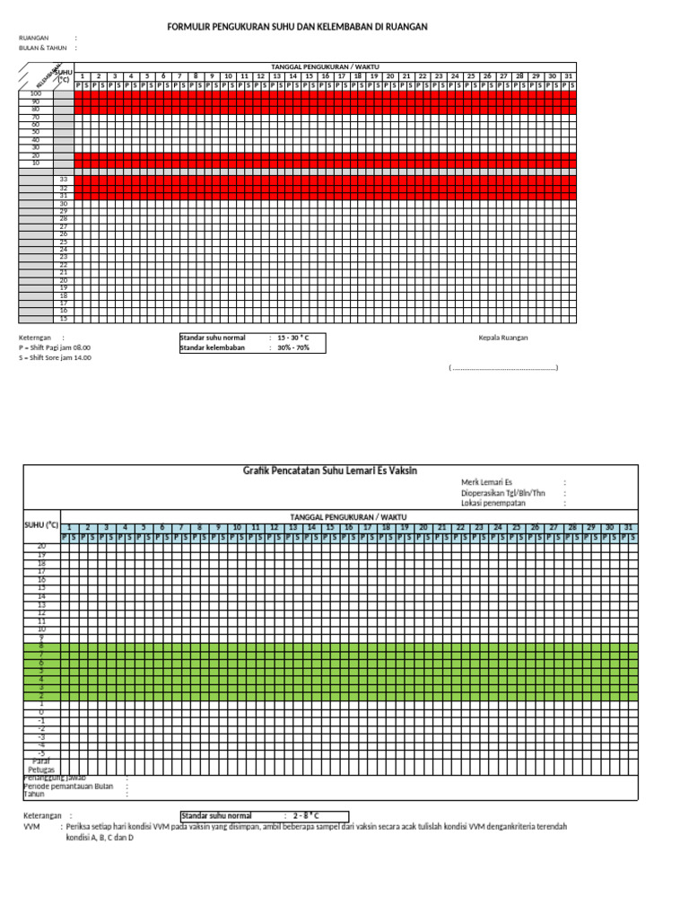 Form Monitoring Suhu Lemari Es Vaksin | PDF