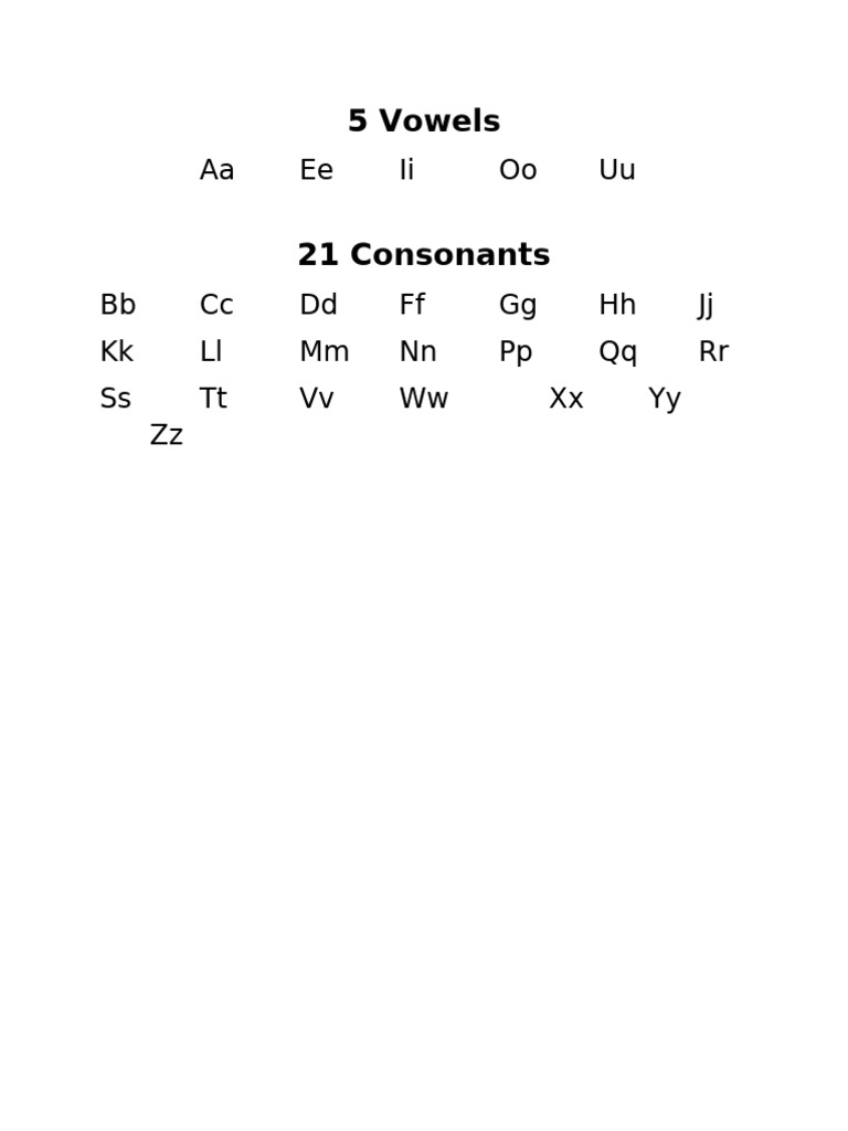 Vowels and Consonants Identification Worksheet | PDF