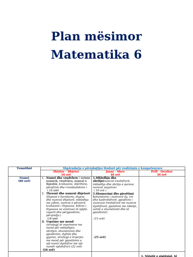 MATEMATIKA 6 PLANI VJETOR DHE 3MUJORET | PDF