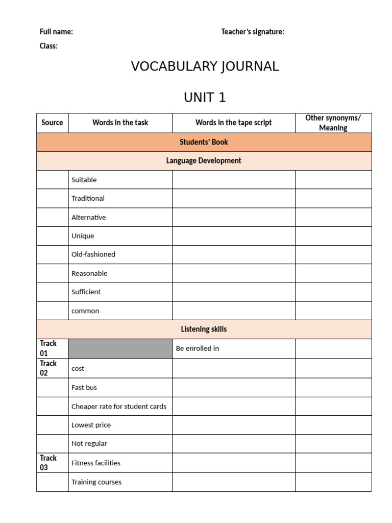 1. Intensive Listening B1_Vocabulary Journal | PDF