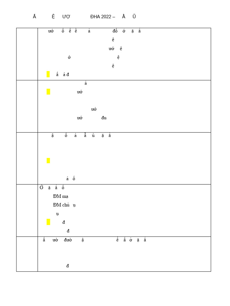 TN CDHA 2 - Copy | PDF