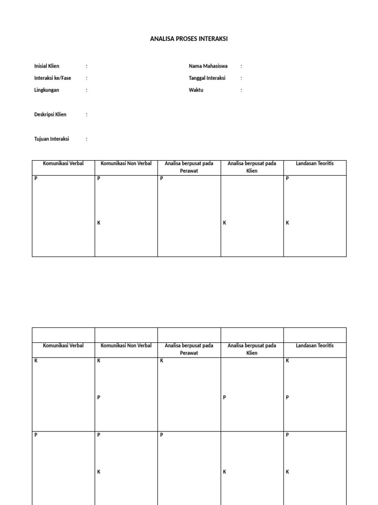 Analisa Interaksi Klien dan Perawat | PDF