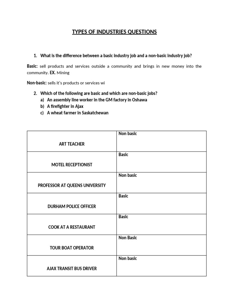 Basic vs Non-Basic Industry Jobs | PDF