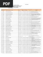 PCMC Administration Area | PDF