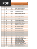 Room Allocation | PDF