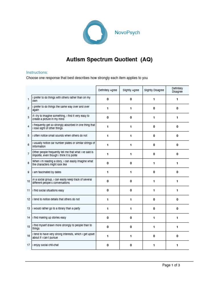 NovoPsych Autism Spectrum Quotient Test | PDF | Psychology ...