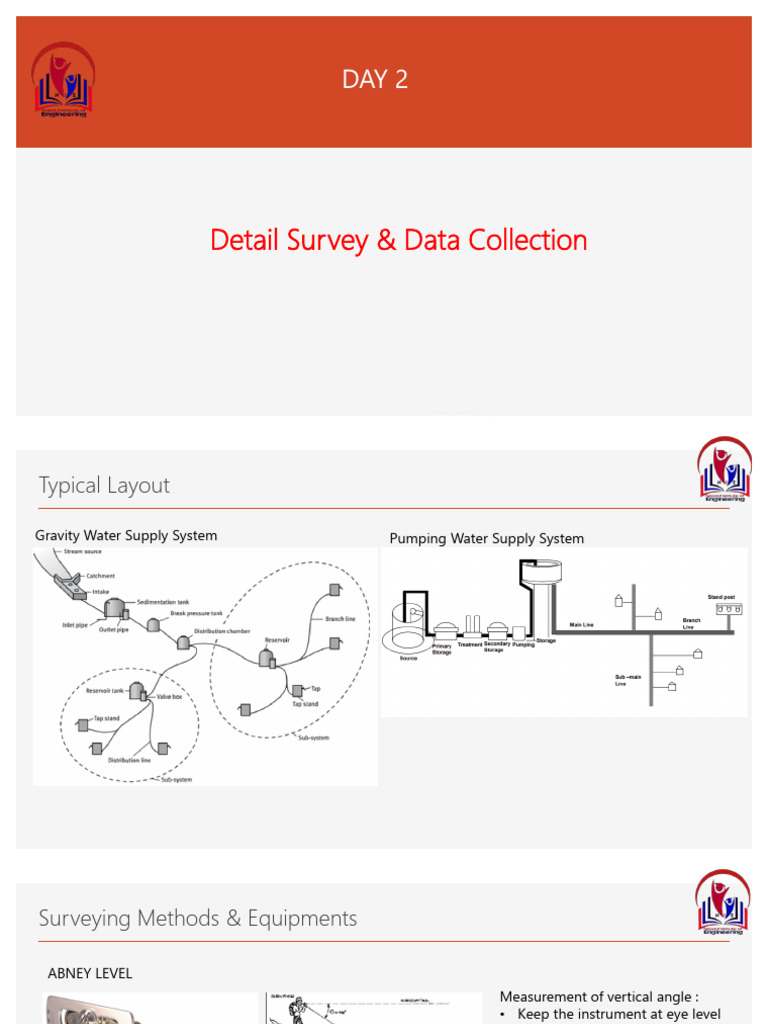 Introduction To Survey & Datacollection of Water Supply System | PDF