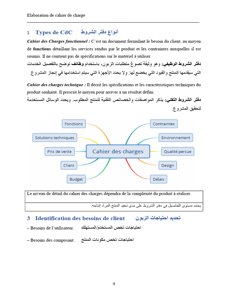 Cahier Des Charges | PDF