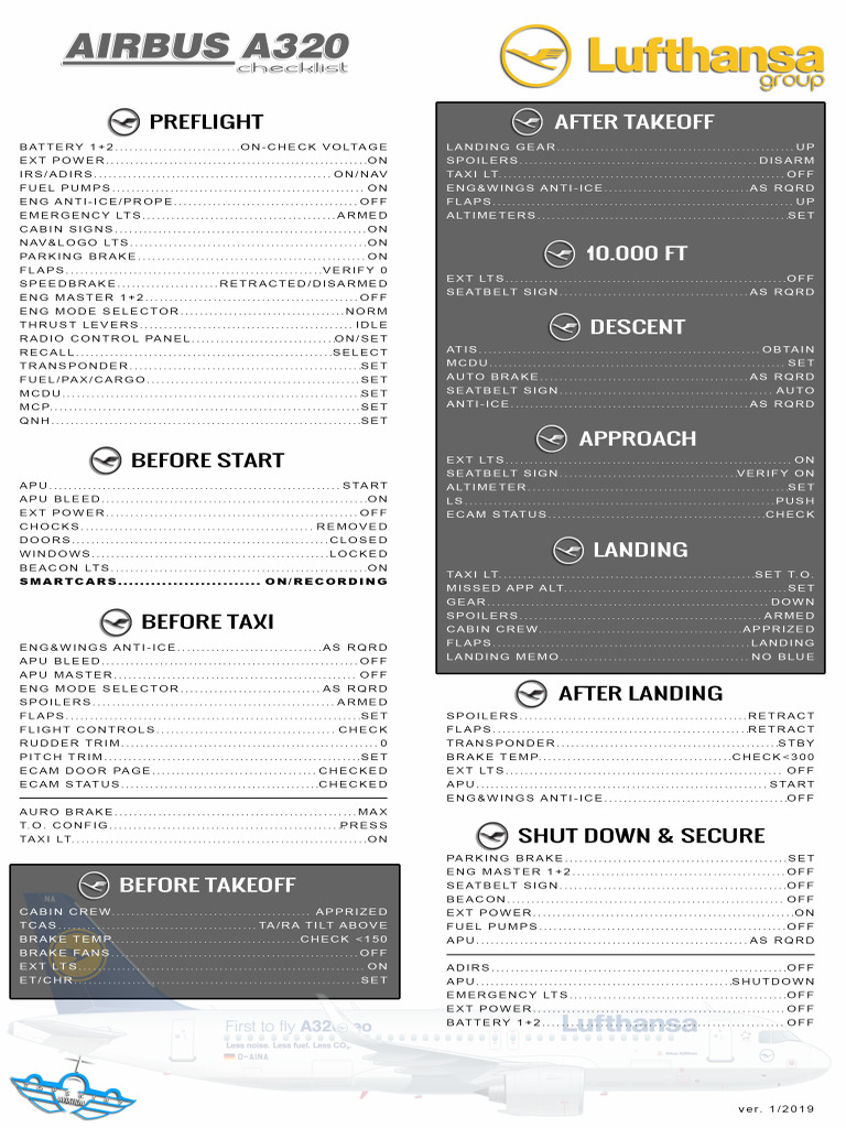 AIRBUS A320 Checklist LUFTHANSA | PDF