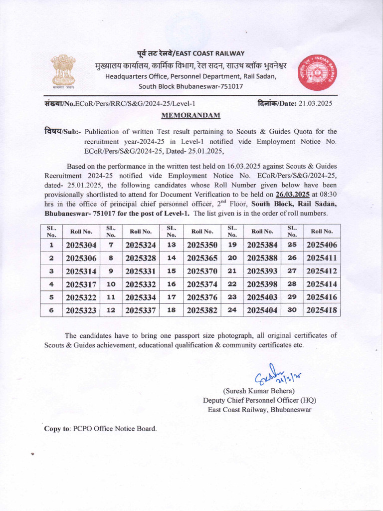 Result Level-1 | PDF