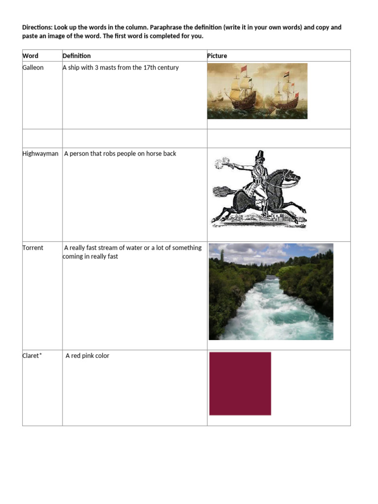 Highwayman Vocab Chart-1 | PDF