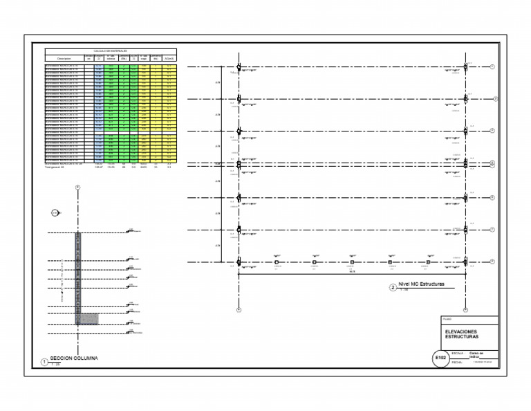 Plano de Columnas | PDF