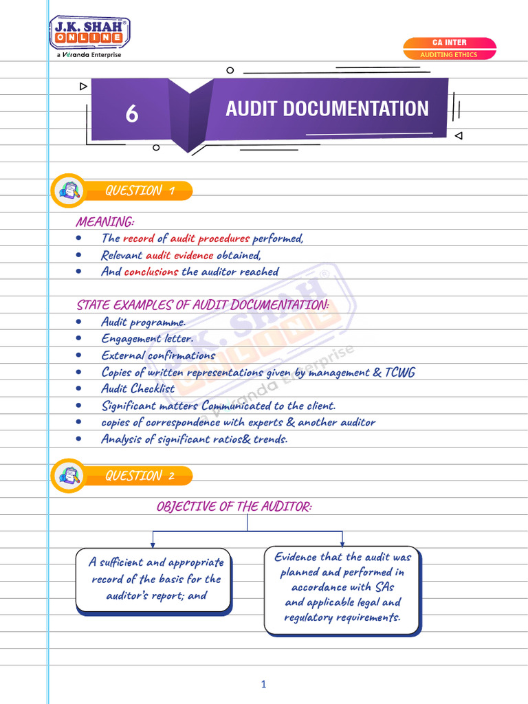 Ch.6 Audit Documentation | PDF | Audit | Auditor's Report