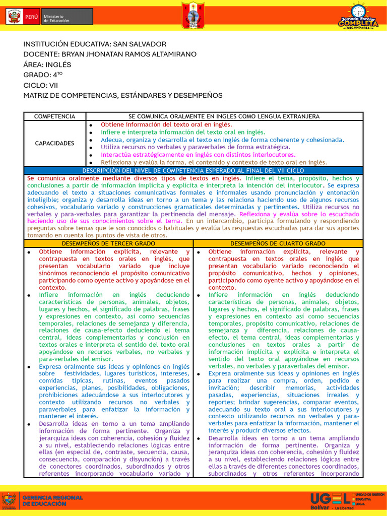 Matriz 4to Año | PDF | Léxico | Idioma en Inglés