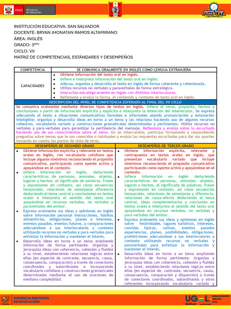 Matriz 3er Año | PDF | Léxico | Idioma en Inglés