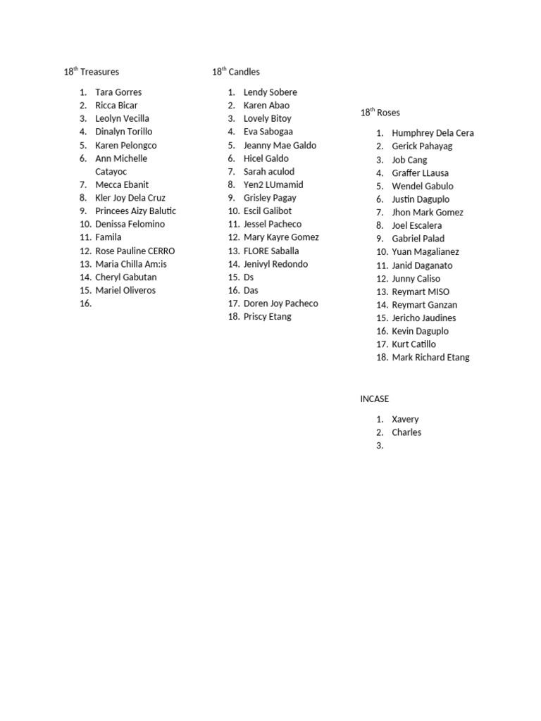 18th Treasures | PDF